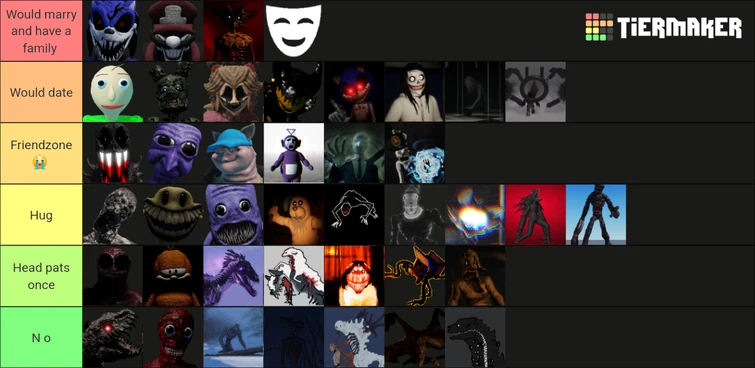 Rating the monsters on if i'd date them or not. | Fandom