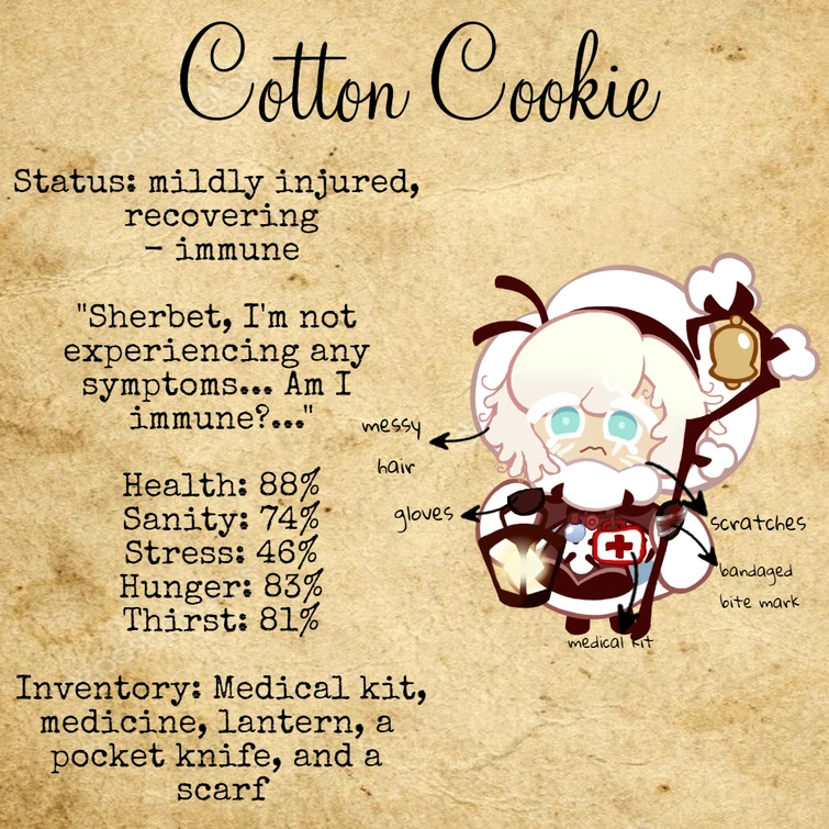 Discuss Everything About Cookie Run: Kingdom Wiki | Fandom