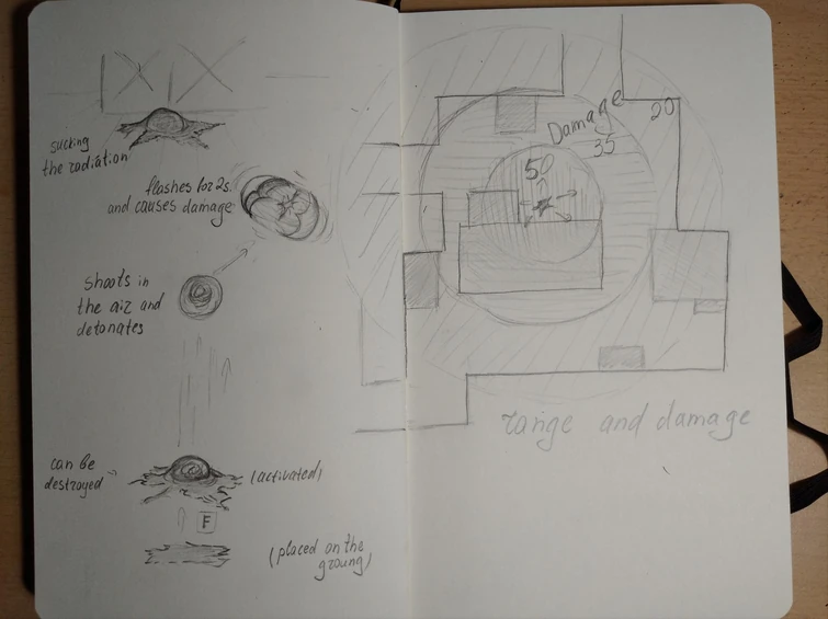 Who wants to help me create this agent I’ve been stuck on? | Fandom