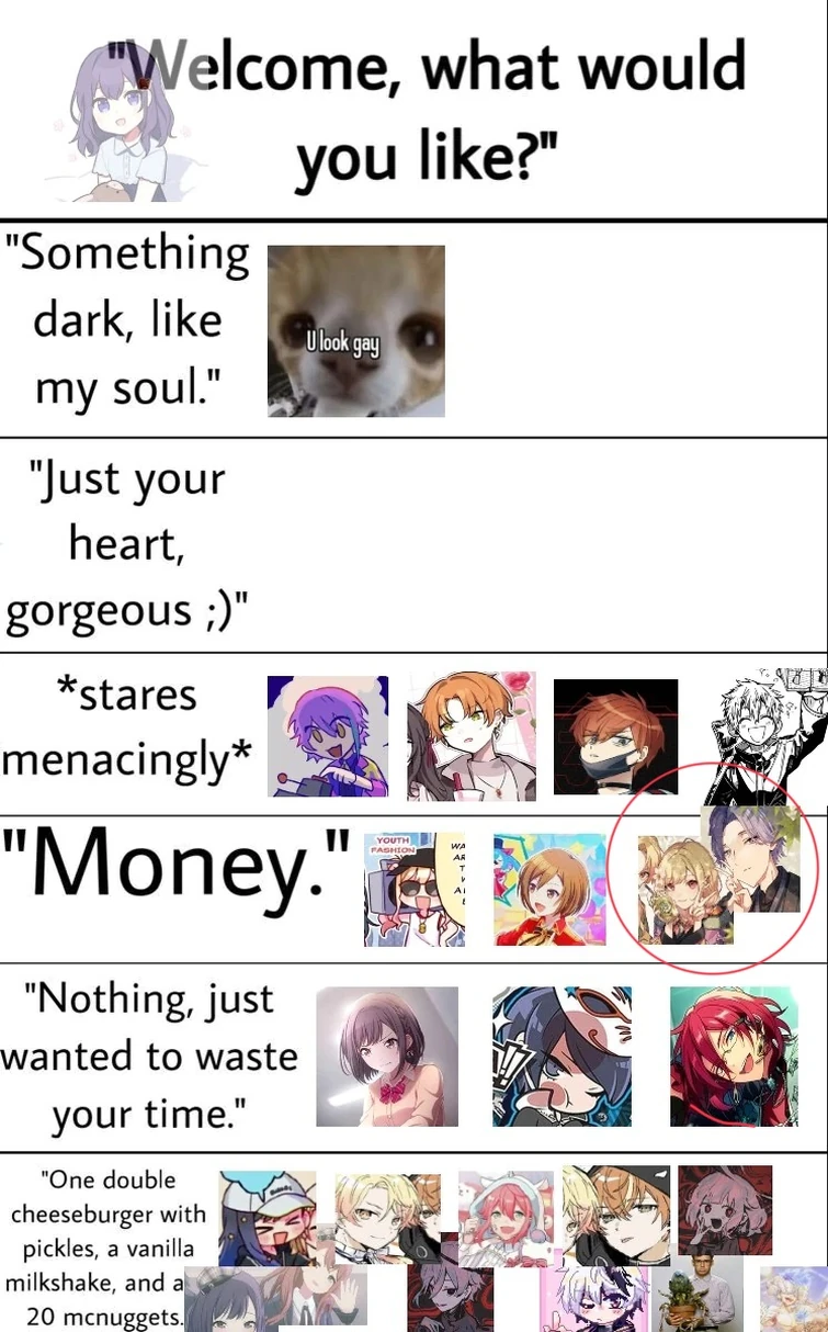 WIKI MEMES | Fandom