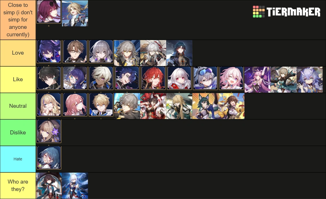 I decided to do my own funni tier list | Fandom