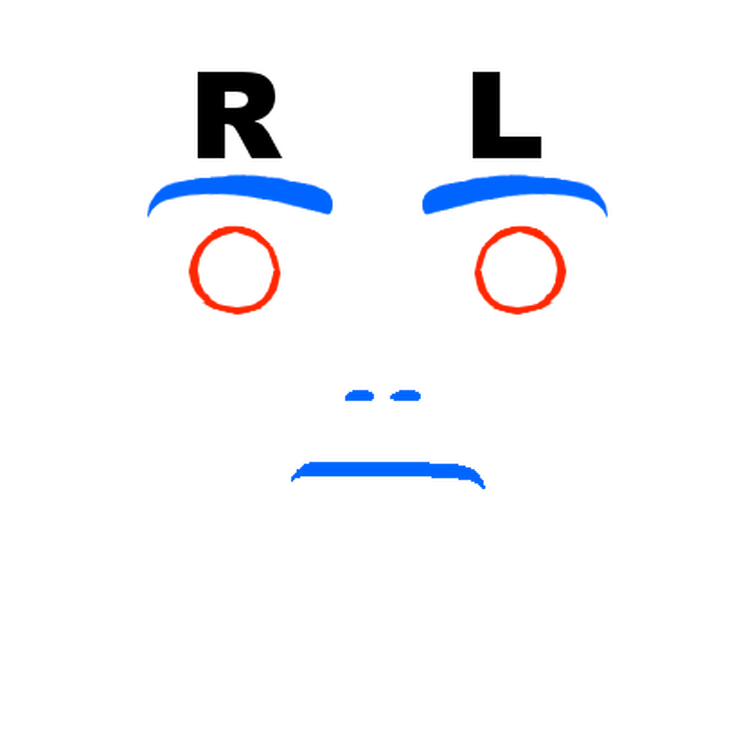 How do i do it | Fandom