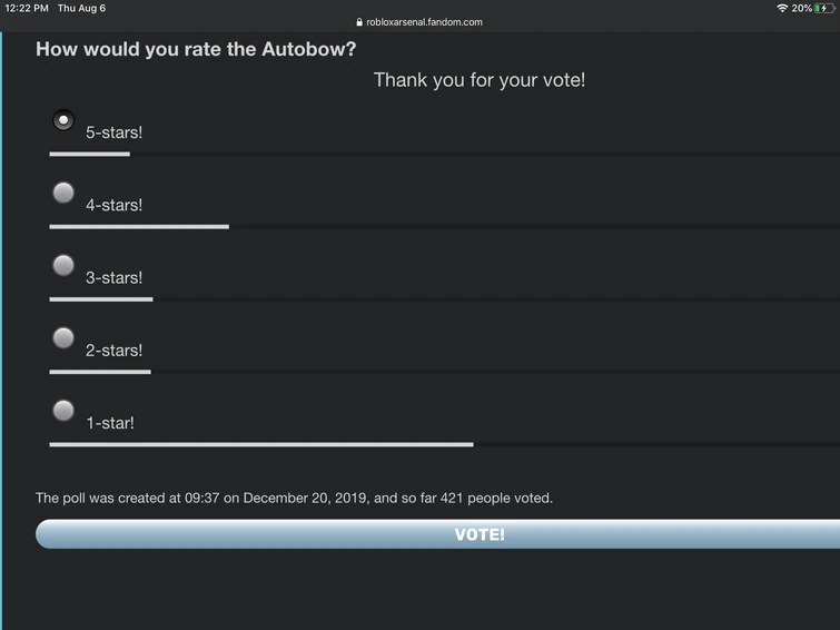 Discuss Everything About Arsenal Wiki | Fandom