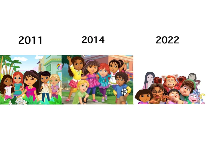 My history of Explorer Girls | Fandom