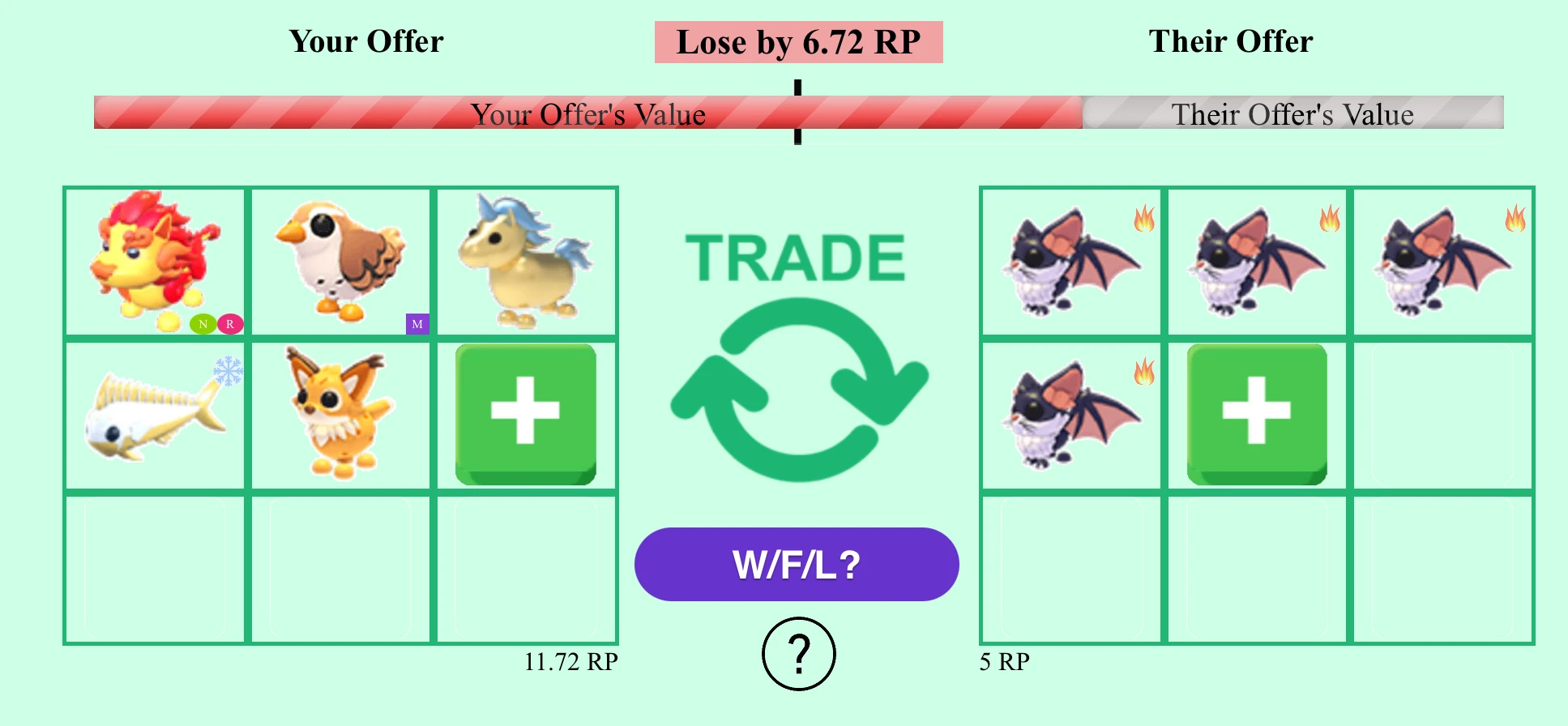 Offering for four kitty bats… | Fandom