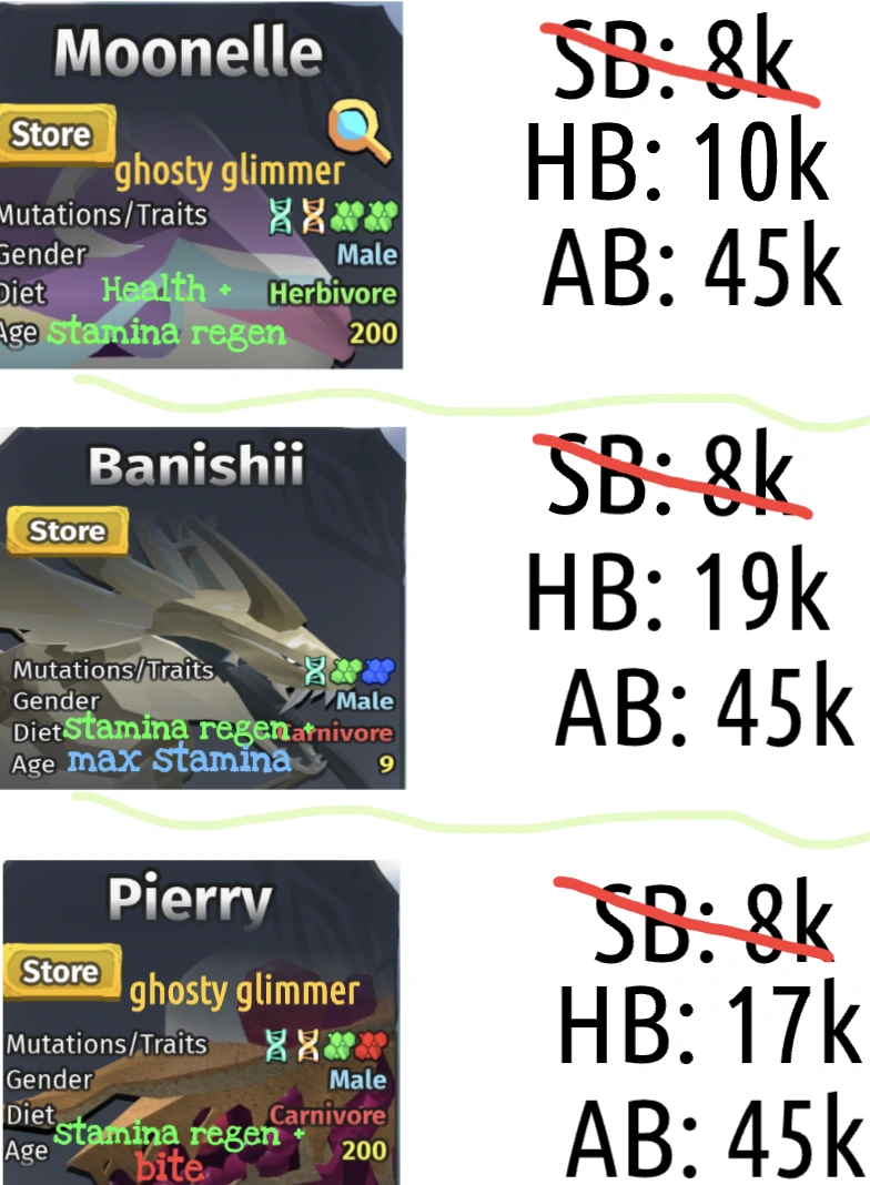 Auctioning some ghosties | Fandom