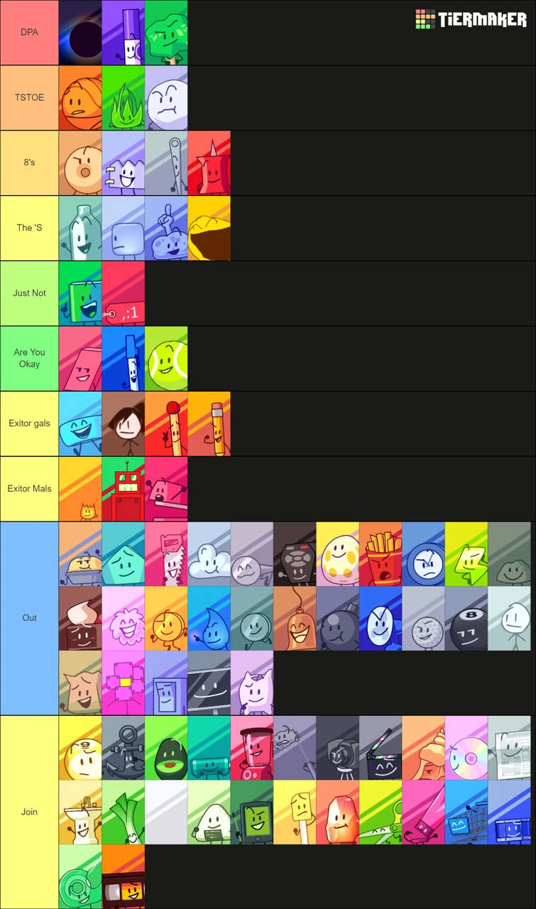 Tpot but if two let all of the exitors join: TPOT 15 | Fandom