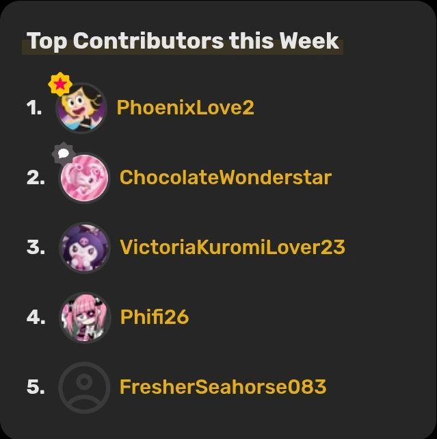 I'm one of the top contributers! | Fandom