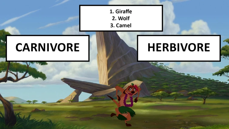 Discuss Everything About The Lion King Wiki | Fandom