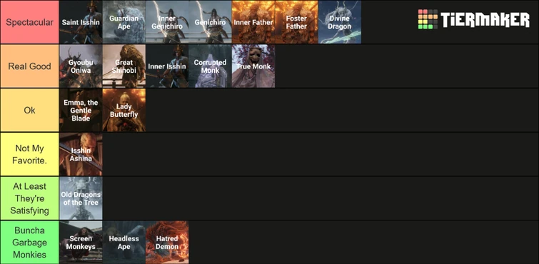 Sekiro Bosses new and improved rankings. | Fandom