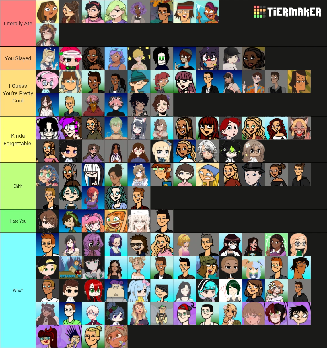 An Updated But Still Controversial Tier List | Fandom