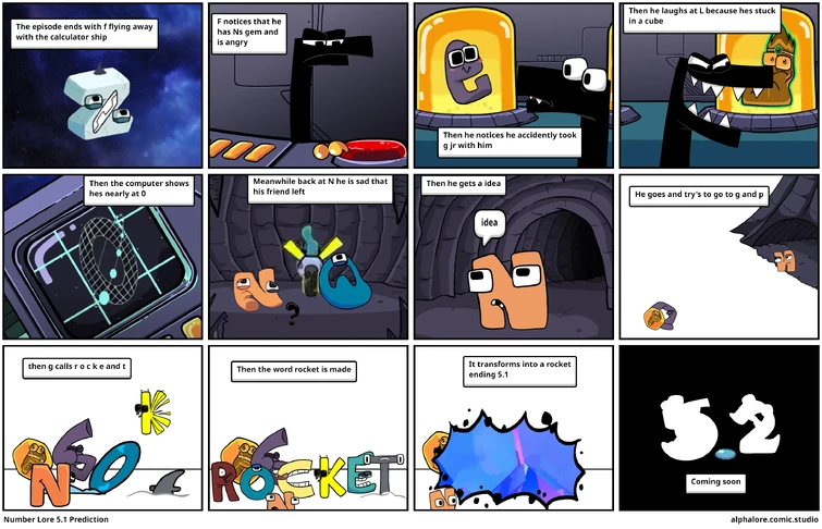 My number lore episode 5.1 to 5.5 prediction | Fandom