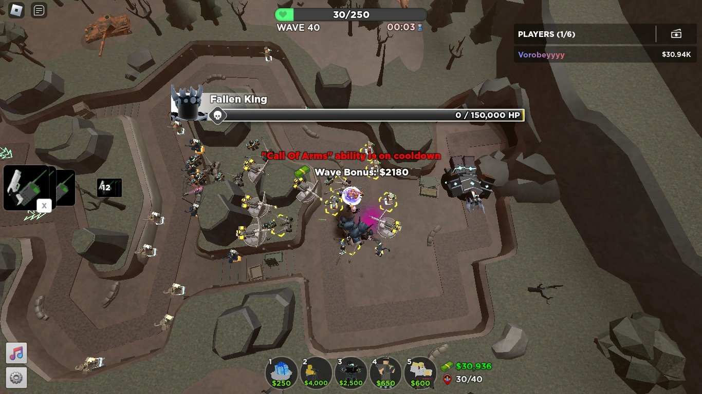 Perhaps the loadout with the lowest dps that could still solo fallen ...