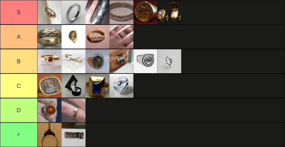ring tier list | Fandom