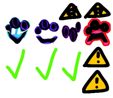 Interminable posting | Fandom