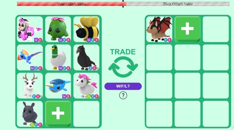 Discuss Everything About Adopt Me! Wiki | Fandom