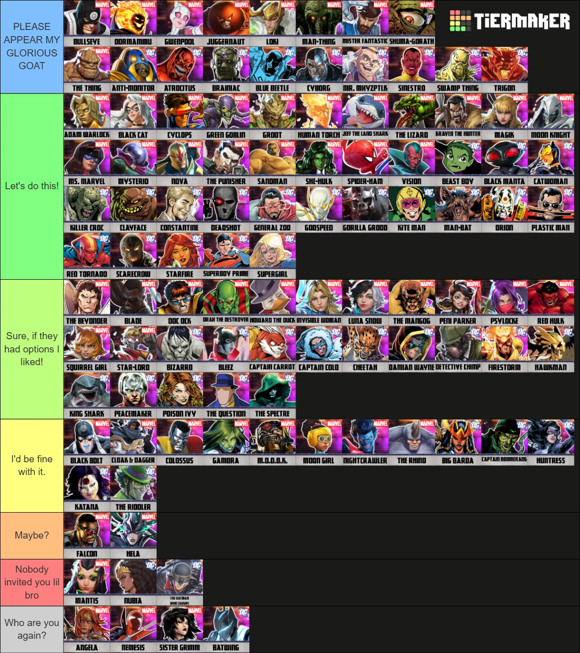 Death Battle MEGA Tier-List! Part 1: Marvel/DC | Fandom