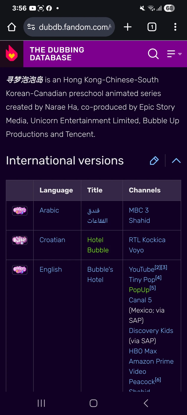 Discuss Everything About The Dubbing Database | Fandom