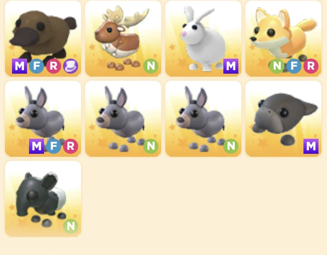 Show me your favorite 9 pets you have and what are their names? | Fandom