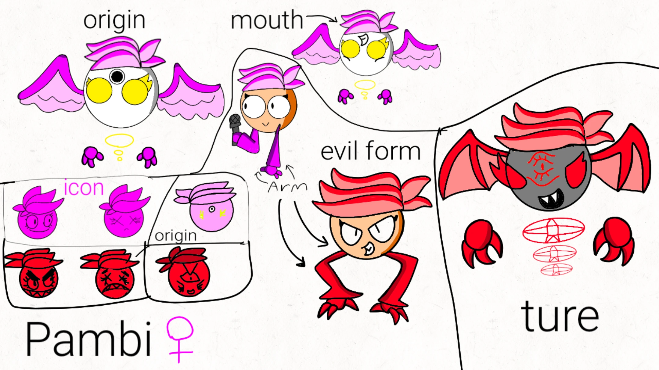 Pambi (fanmade) | Fandom