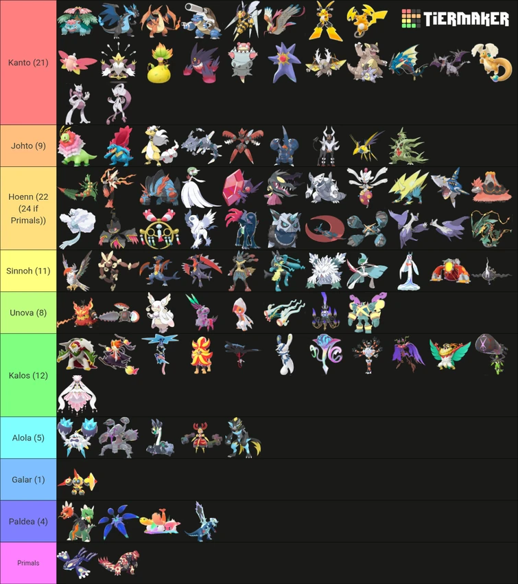 Pokémon Wiki: Pokémon Teaser Megathread *SPOILERS* | Fandom