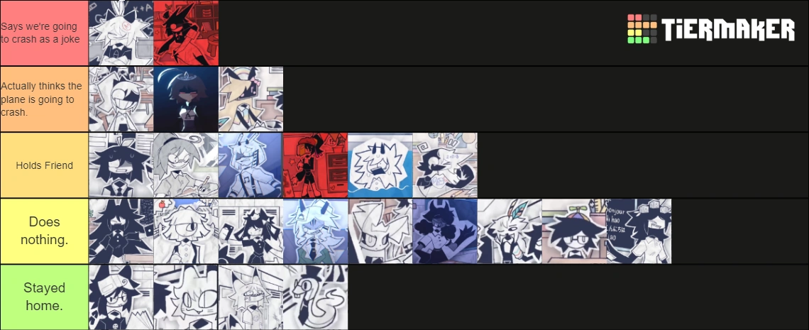 FPE Tier List on how they would take turbulence. | Fandom