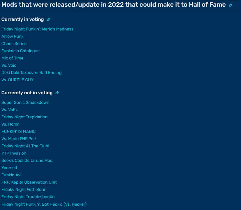 Sharing this Quick | Fandom