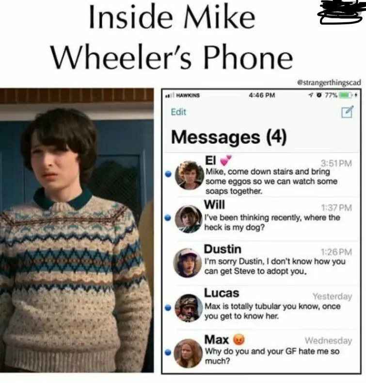 Discuss Everything About Stranger Things Wiki | Fandom