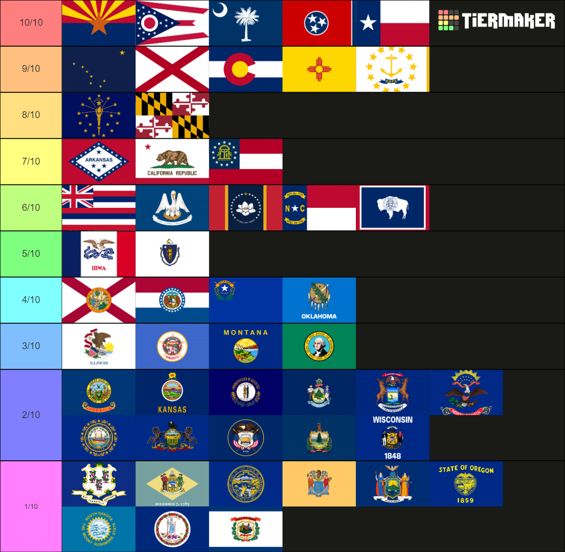 US State Flag Tier List Updated | Fandom