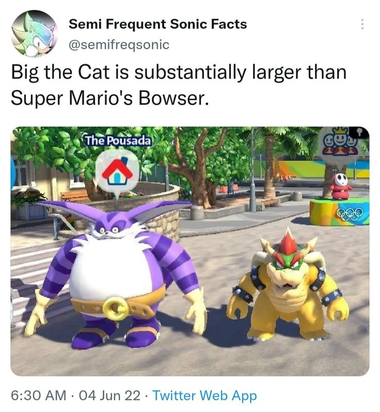 Big chungus | Fandom