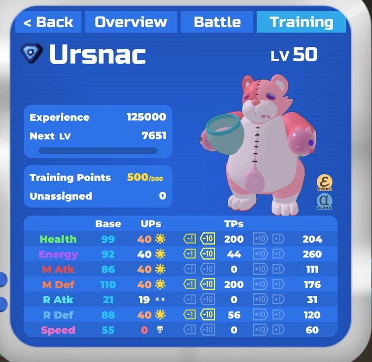 Discuss Everything About Loomian Legacy Wiki | Fandom