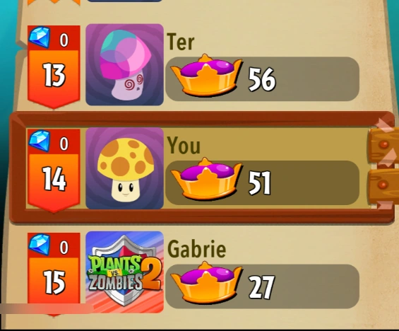 help escaping demotion zone is impossible | Fandom