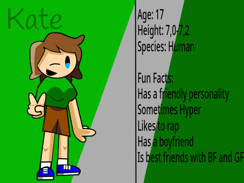 New Kate Reference Sheet!! | Fandom