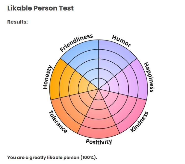 Nobody shall dare be my friend, get away from me. | Fandom