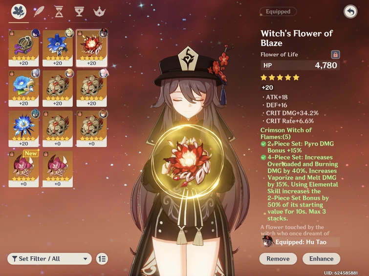 Current Artifact progress | Fandom