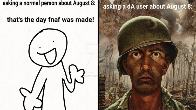 Discuss Everything About Changed Wiki | Fandom