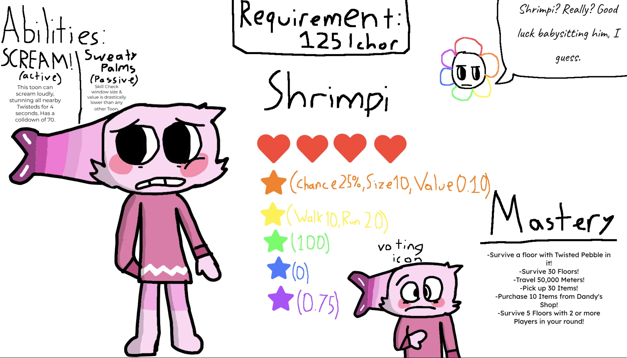 SHOULD THIS IDIOT GET A PAGE???🤑 | Fandom