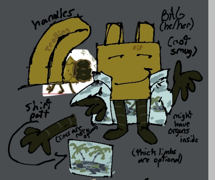 Object sona reveal | Fandom