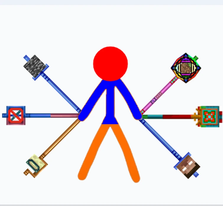 Tri Color Stickman | Fandom