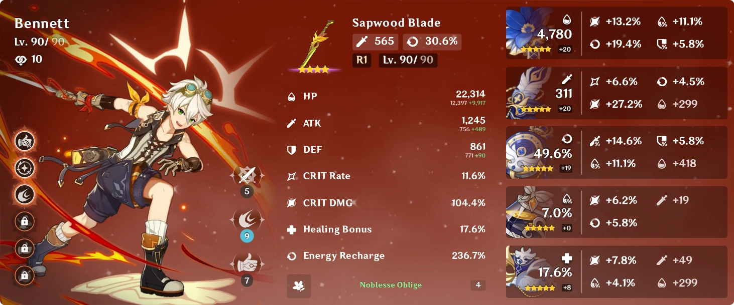 Bennett build progress | Fandom