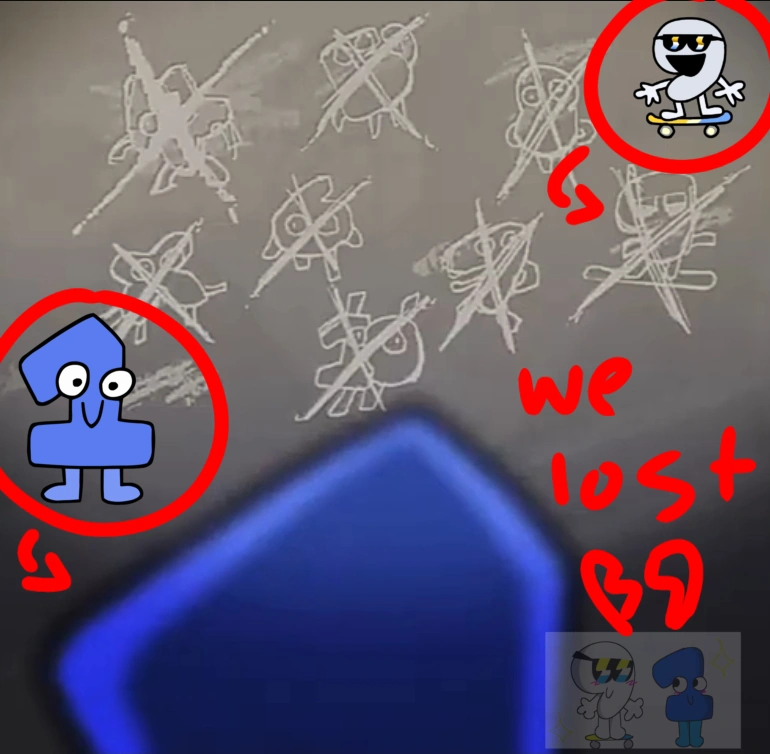 guys uhh guys | Fandom