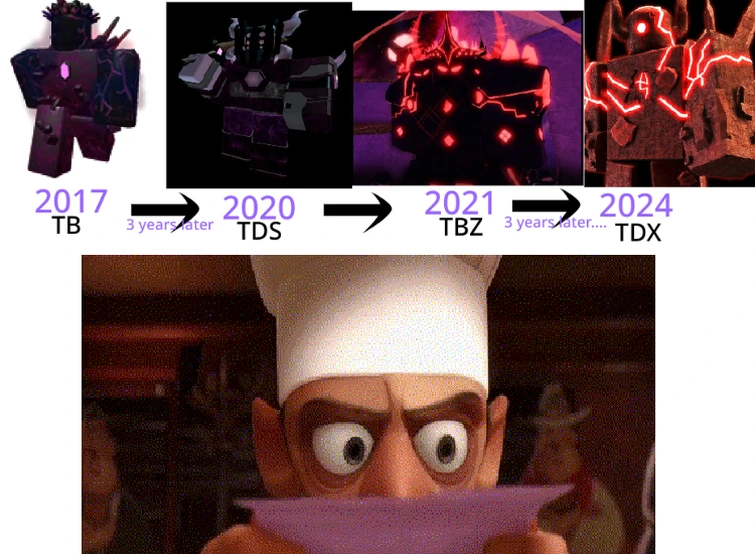 Meme day #1 | Fandom