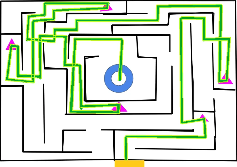 Im mapping the choco maze | Fandom