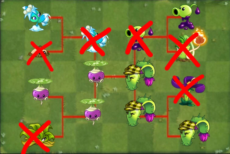 voting results before the final | Fandom