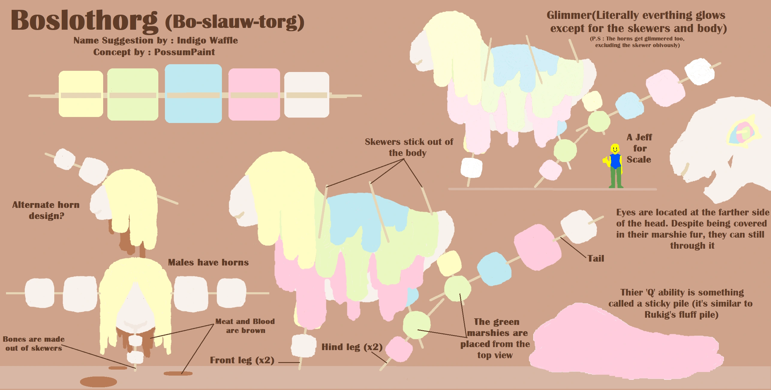 Marshmallow fan creature! | Fandom