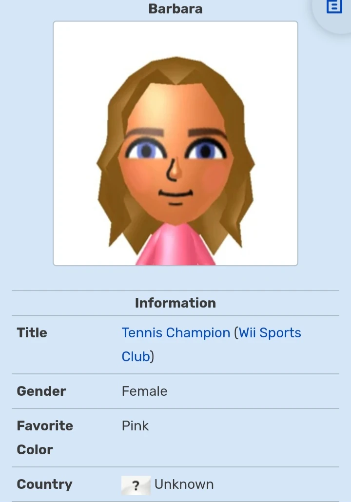 If the Miis were Pokémon Trainers: Barbara (Wii U/3DS) | Fandom