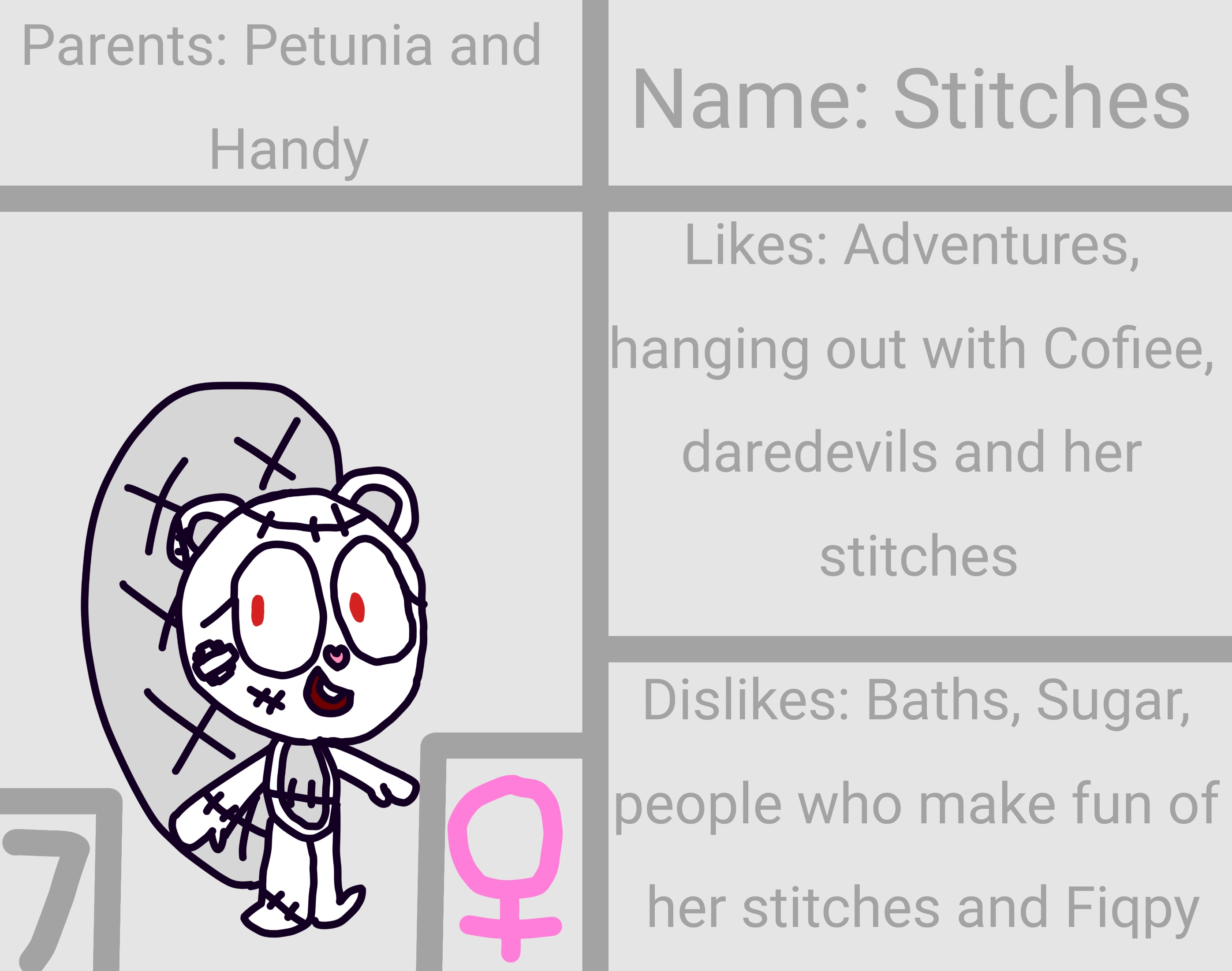 Stitches' bio | Fandom