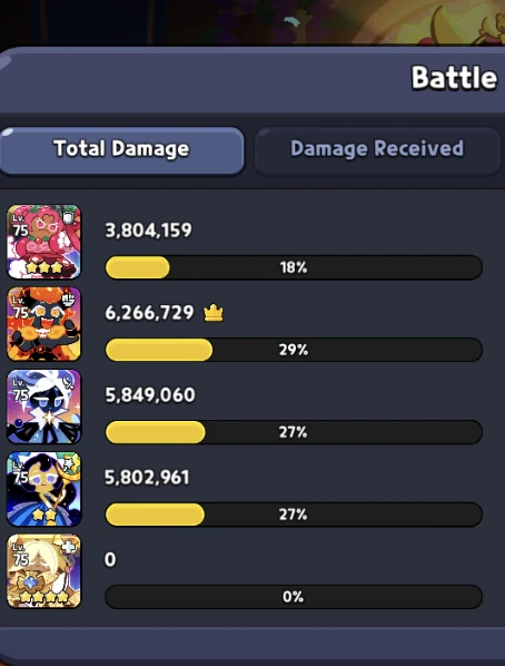 THIS TEAM IS THE 🐐 | Fandom