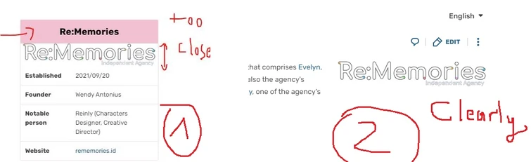 Infobox (template) for Agency | Fandom