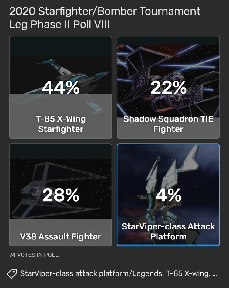 Discuss Everything About Wookieepedia | Fandom